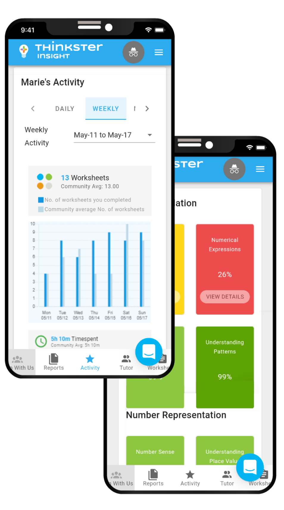 Online Math Tutoring with Guaranteed Results | Thinkster Math
